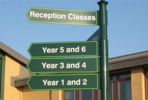 Fingerpost Directional Signs - Signs2Schools