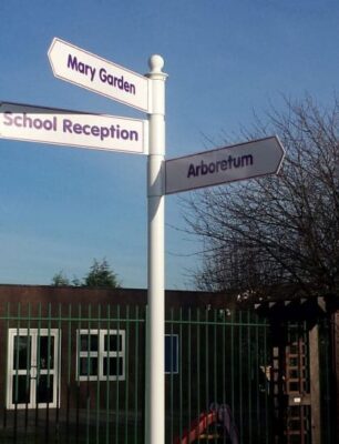 Fingerpost Directional Signs - Signs2Schools